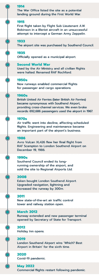 About Us - London Southend Airport